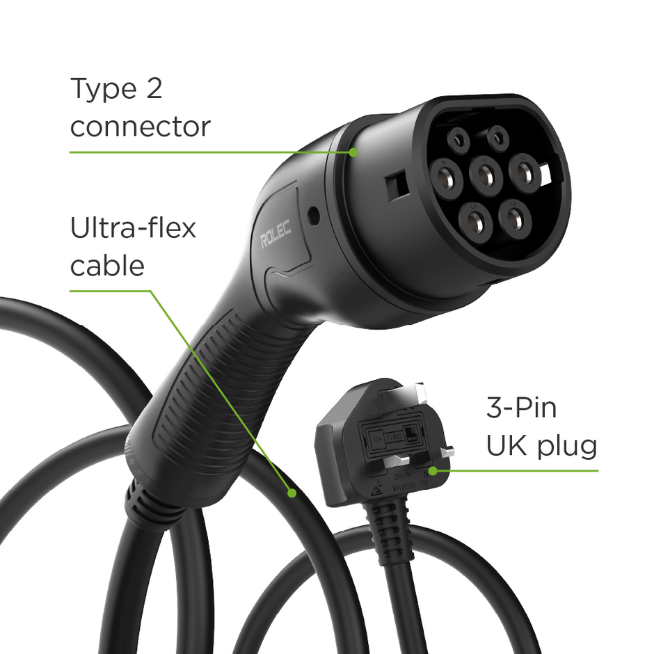 Mode 2 Charging Cables